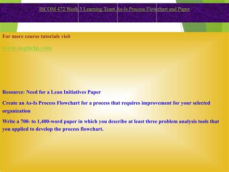 ppt iscom 472 ash help minds online powerpoint