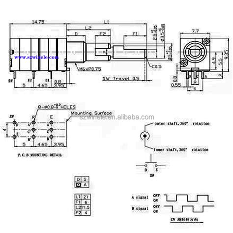 Dual Concentric Rotary Encoder With Push Momentary Switch High Quality