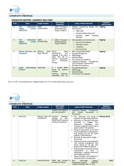 Epcm Work Profile Pdf Pipeline Transport Project Management