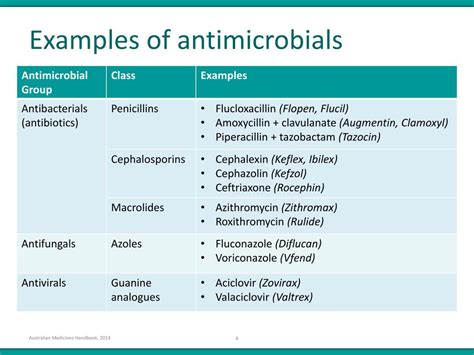 Ppt Antibiotics Powerpoint Presentation Free Download Id 5587509