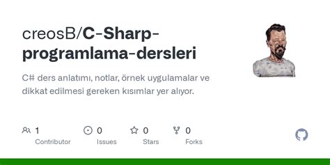 Github Creosbc Sharp Programlama Dersleri C Ders Anlatımı Notlar