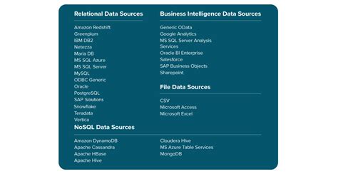 Heterogeneous Database Management Tool Toad Data Studio Heterogeneous Database Management Tool Toad Data Studio