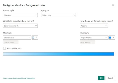 Dynamic Heatmap Selection Enhancing Dashboard Interaction And User