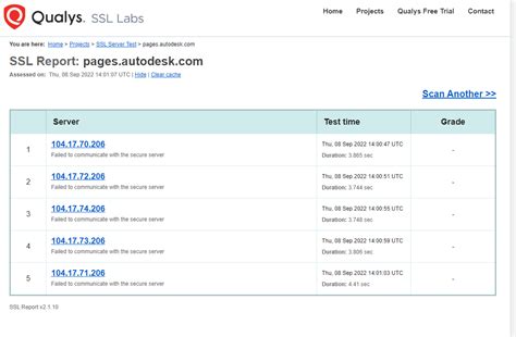 error on autodesk website marketo from error failed to load iforms 2 0