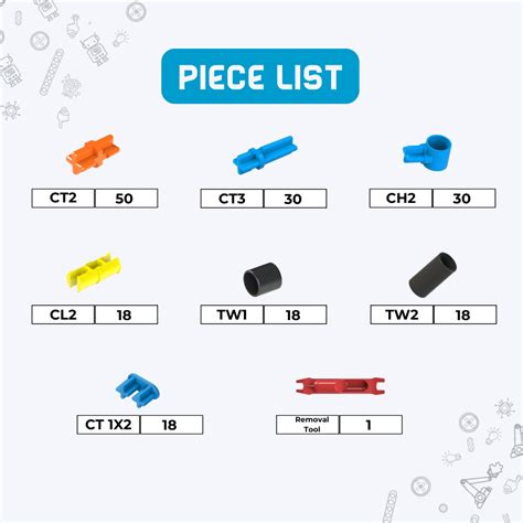 Connectors Package 2