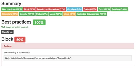 How To Audit Drupal Sites