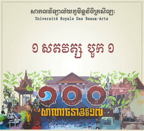 ដេប៉ាតឺម៉ង់ថ្នាក់ឆ្នាំសិក្សាមូលដ្ឋាន នៃសាកលវិទ្យាល័យភូមិន្ទវិចិត្រសិល្បៈ Phnom Penh