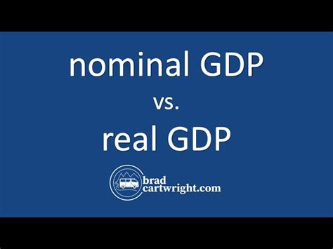 Nominal Gdp Vs Real Gdp Explained Gross Domestic Product Ib