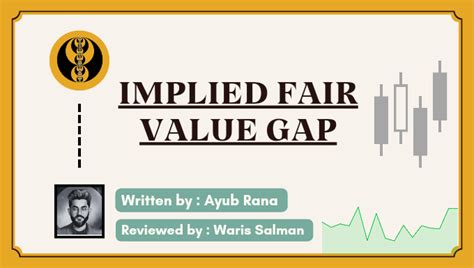 Ict Implied Fair Value Gap Ifvg Ict Trading