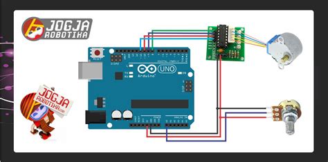 33 Trend Terbaru Pintu Geser Otomatis Arduino