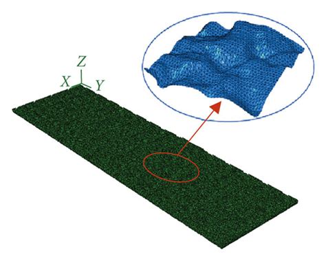 procedures of modeling asphalt pavement a scanning by the x ray