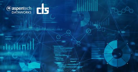 Aspentech Dataworks On Linkedin Optimization Of Data Modeling And