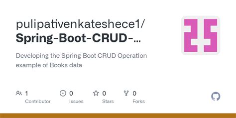 GitHub Pulipativenkateshece1 Spring Boot CRUD Operation Example Of