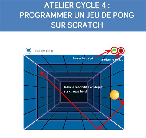 Crée Ton Propre Jeu De Pong Avec Scratch Classes 4e 3e