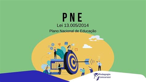 10 Questões Do Plano Nacional De Educação Pne