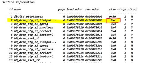 ccs tms320f280049 dcsm will not compiler by eabi format c2000