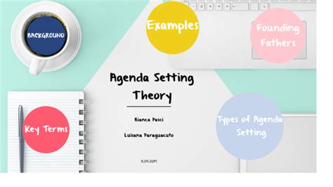 Agenda Setting Theory By Luisana Paraguacuto On Prezi