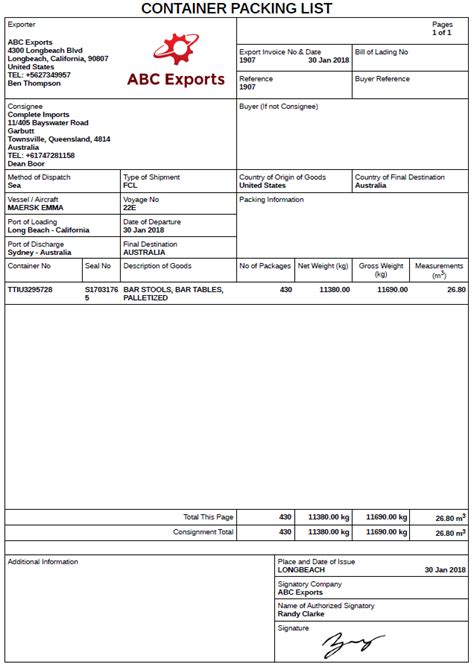 Packing List Example Export Printable Forms Free Online
