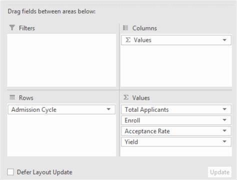 Creating Excel Reports Using Tabular Models Davidson Technology