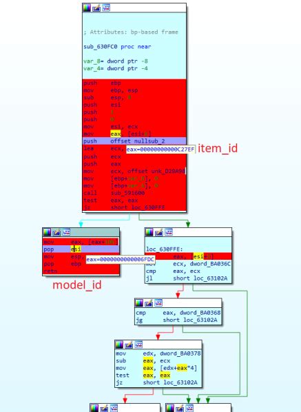 [2 4 3] patched executable override item dbc question mark icon fix