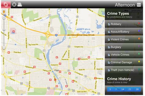Predicting Violence Aoav
