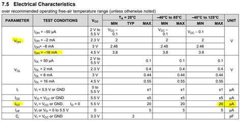 Sn74lv541a Required Current Logic Forum Logic Ti E2e Support Forums
