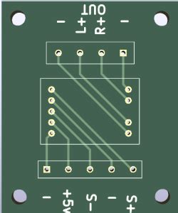 Amplifier Board Model Scenery Tutorials