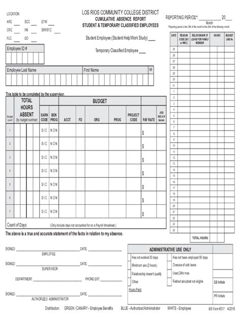 Fillable Online Payroll Forms Tcl Stuinside American River College Fax