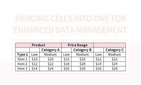 Merging Cells Into One For Enhanced Data Management Excel Template