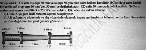 SOLVED AB Shaft Is A Circular Section With An Outer Diameter Of Mm And An Inside Diameter Of