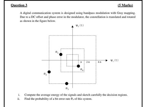 solved question 3 5 marks a digital communication system