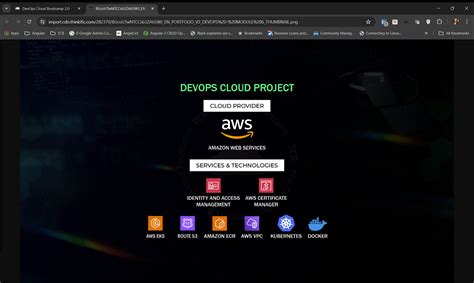 Humangov Proof Of Concept Poc On Aws Elastic Container Service Ecs