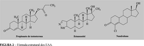 Enantato De Testosterona Injetavel Preco Testosterone Enanthate Uses