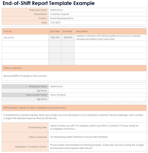 Free Shift Report Templates And Forms All Industries And Formats