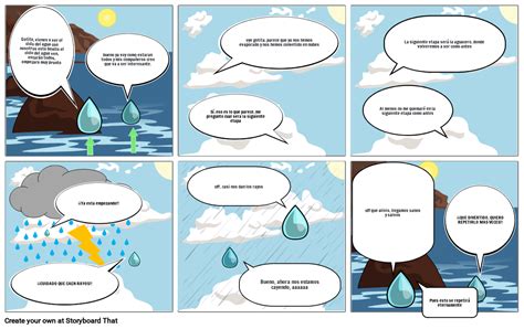 Ciclo Del Agua Storyboard By Bd150ff3