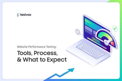 Website Performance Testing Explained Tools Process And What To