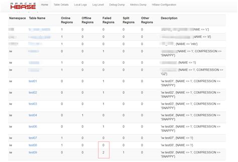 Endofstreamexception Unable To Read Additional Data From Client
