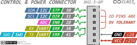 Schematic Details Pinouts And Technical Notes Closed Loop Driver For