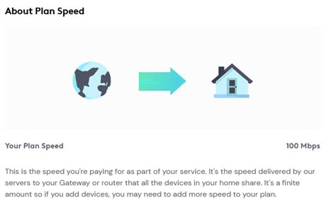 Upgrade From 100 Mbps To 600 Mbps Not Working R Comcast Xfinity