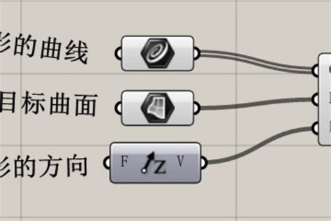 Grasshopper投影曲线到曲面上project 零刻学堂
