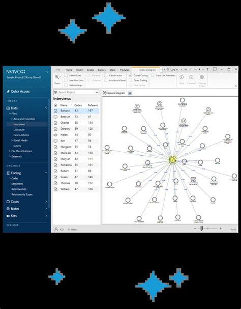 Nvivo Unlocks The Insights In Your Data Alfasoft