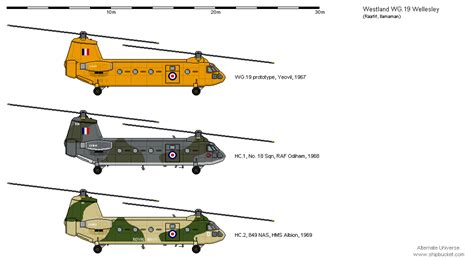 Westland Wellesley First Generation By Dave Llamaman On Deviantart