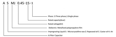 Ac Filter Capacitors China Zhiyue
