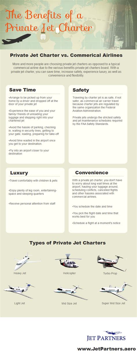 The Benefits Of A Private Jet Charter An Infographic Jet Partners