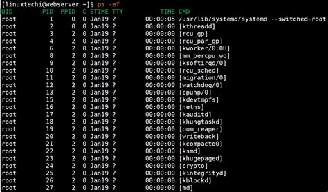 20 Ps Command Examples To Monitor Linux Processes