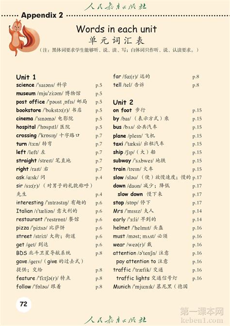 六年级英语上册人教版电子课本77第一课本网