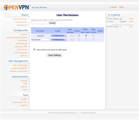 Openvpn Servers