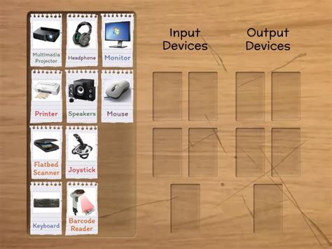 Input Devices And Output Devices Group Sort Input Devices And Output Devices Group Sort