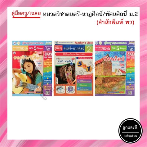 คู่มือครู หนังสือเรียน รายวิชาเพิ่มเติมวิทยาศาสตร์และเทคโนโลยี โลก ดาราศาสตร์ และอวกาศ ม 4 ม 6
