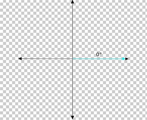 Angle Degree Clockwise Trigonometry Rotation Png Clipart Angle Angle Of Incidence Area